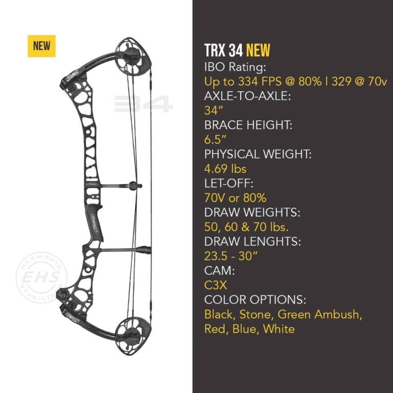Mathews TRX 2021 - Archery Service Center